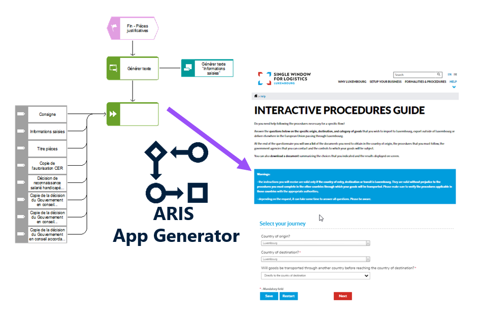 New ARIS App Generator in ARIS 10 SR20 | ARIS BPM Community