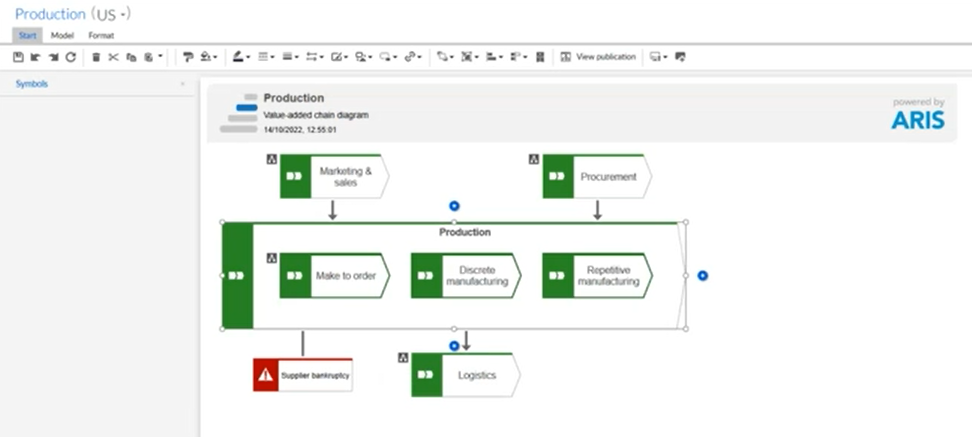 Improved Search in ARIS 10 SR20 | ARIS BPM Community