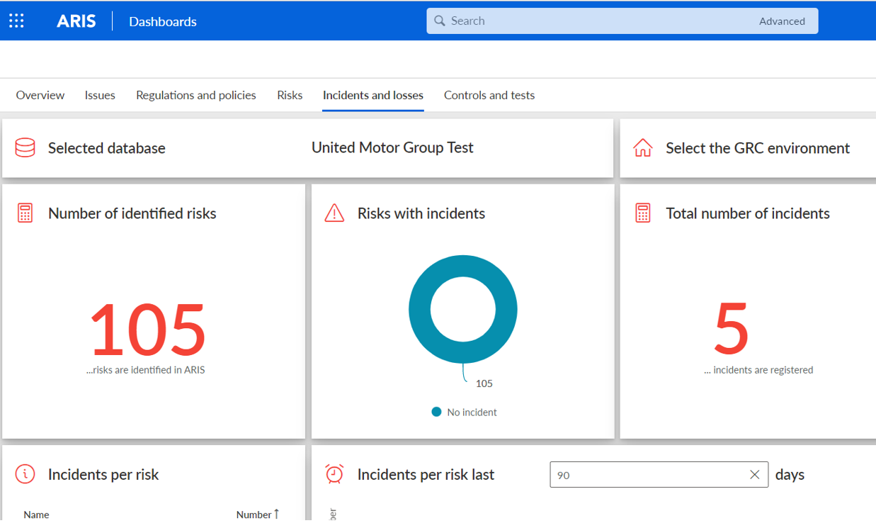 Improved Risk & Compliance Management in ARIS 10 SR 20 | ARIS BPM Community