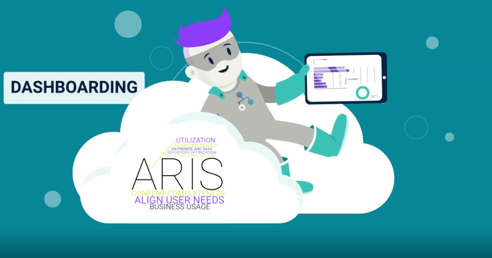 Leveraging Clickstream Analysis in ARIS for Enhanced Business Process ...