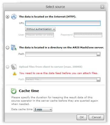 Aris MashZone_SAP BW | ARIS BPM Community