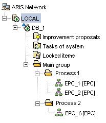 Help with ARIS Report Design | ARIS BPM Community