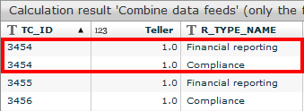 Numbering challenge in MashZone | ARIS BPM Community