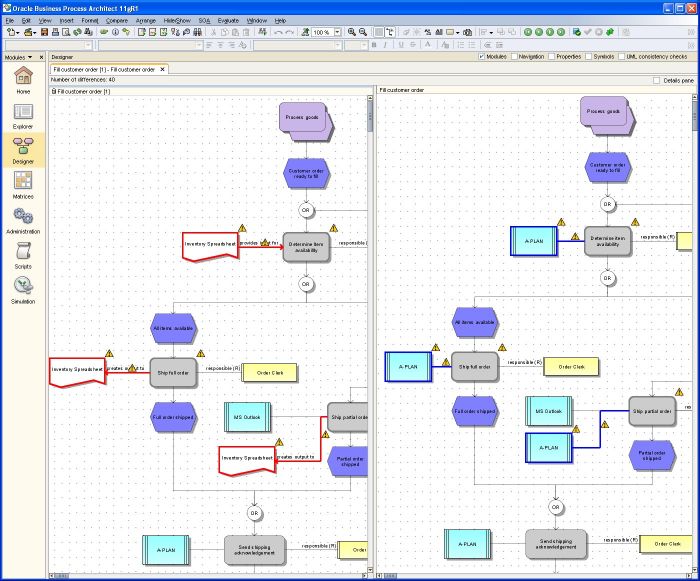 Free-of-charge ARIS report: Model Comparison | ARIS BPM Community