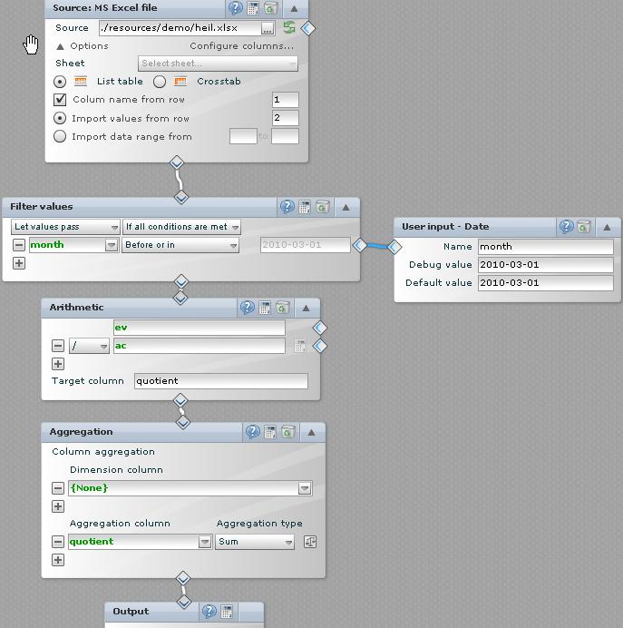 Computation based on data picker selection | ARIS BPM Community