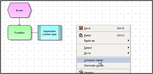 Versioning in Aris Designer | ARIS BPM Community